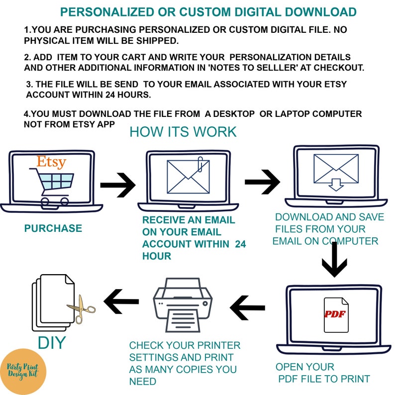 Printable Construction Theme Cake Topper, Personalized Construction ...