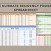 Ultimate Residency Program Ranking Spreadsheet - Etsy