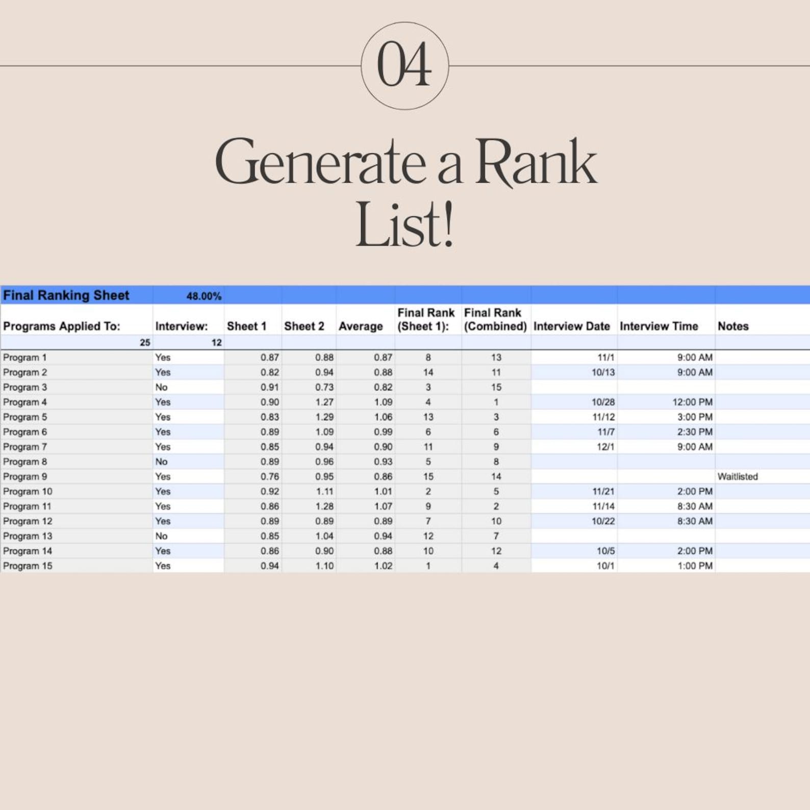 Ultimate Residency Program Ranking Spreadsheet - Etsy