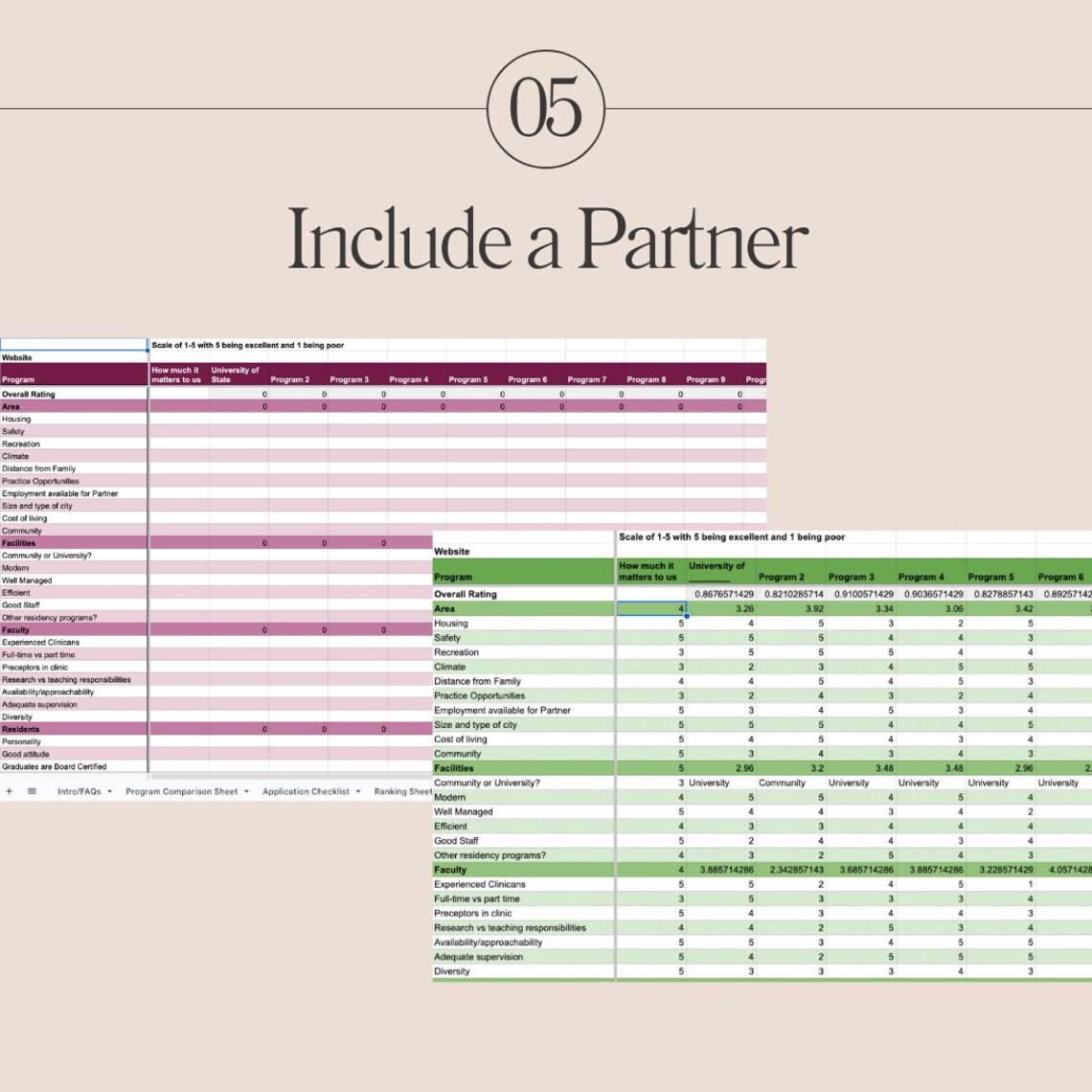 Ultimate Residency Program Ranking Spreadsheet - Etsy