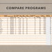 Ultimate Residency Program Ranking Spreadsheet - Etsy