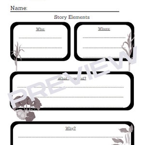 The Three Sisters - Indigenous Agriculture Reading Comprehension - Etsy ...