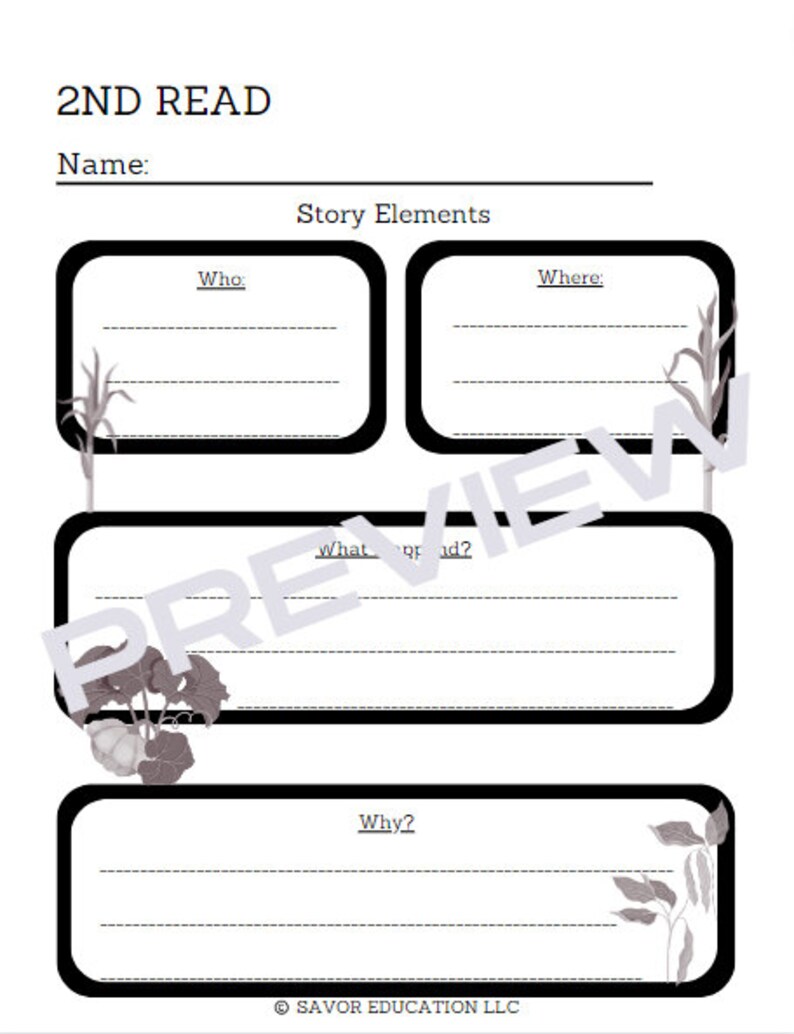 The Three Sisters Indigenous Agriculture Reading Comprehension - Etsy ...