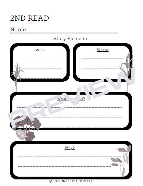 The Three Sisters Indigenous Agriculture Reading Comprehension - Etsy ...