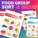 Food Group Sort & Match Activity - Etsy