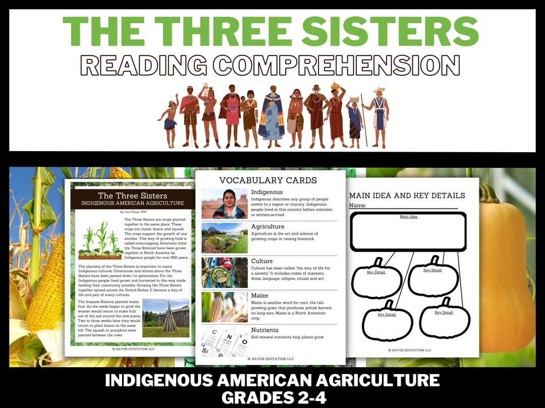 The Three Sisters - Indigenous Agriculture Reading Comprehension - Etsy