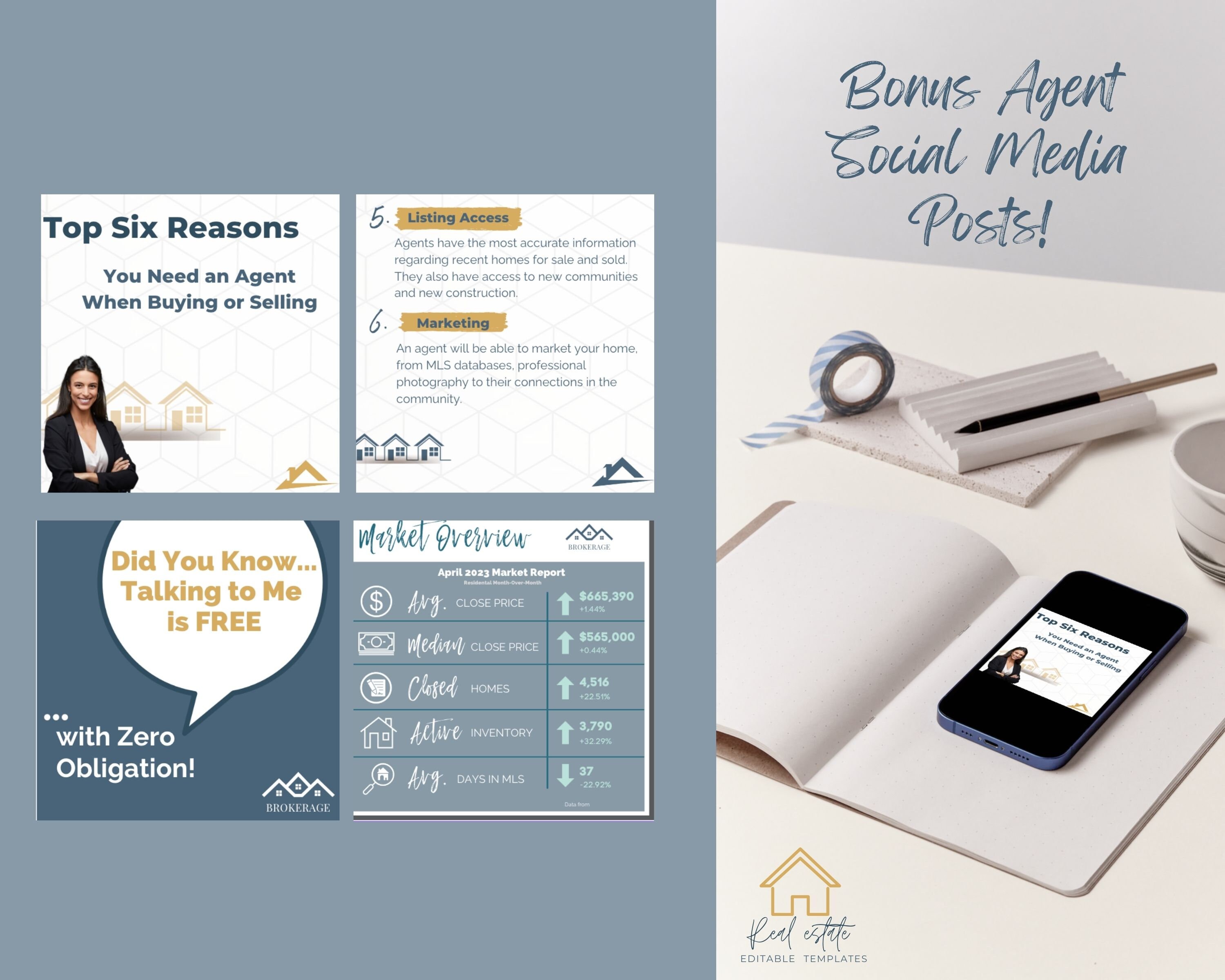 FSBO Backup Plan Listing Presentation - Canva Editable, Real Estate ...