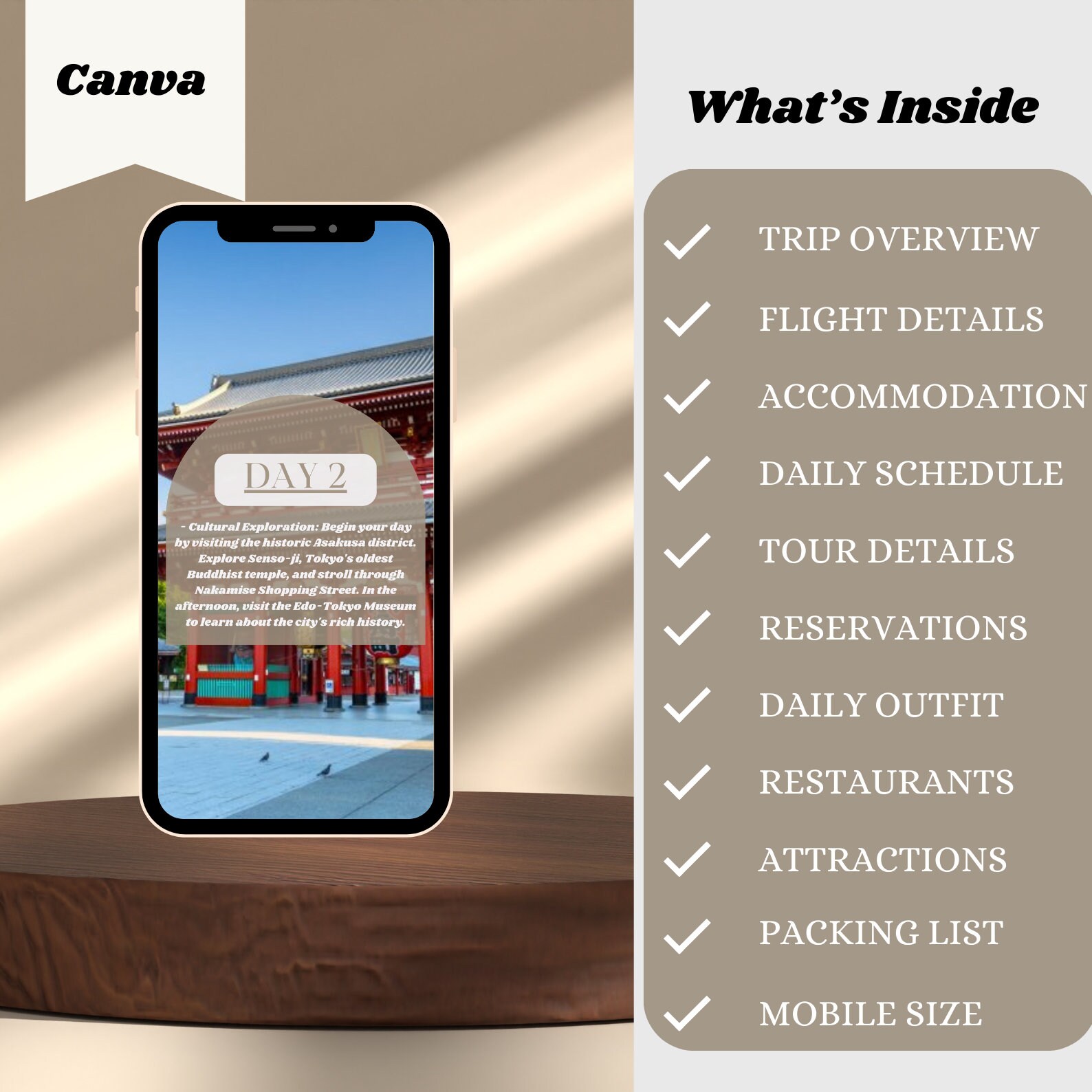 Travel Itinerary Tokyo Template Travel Planner Canva Digital - Etsy