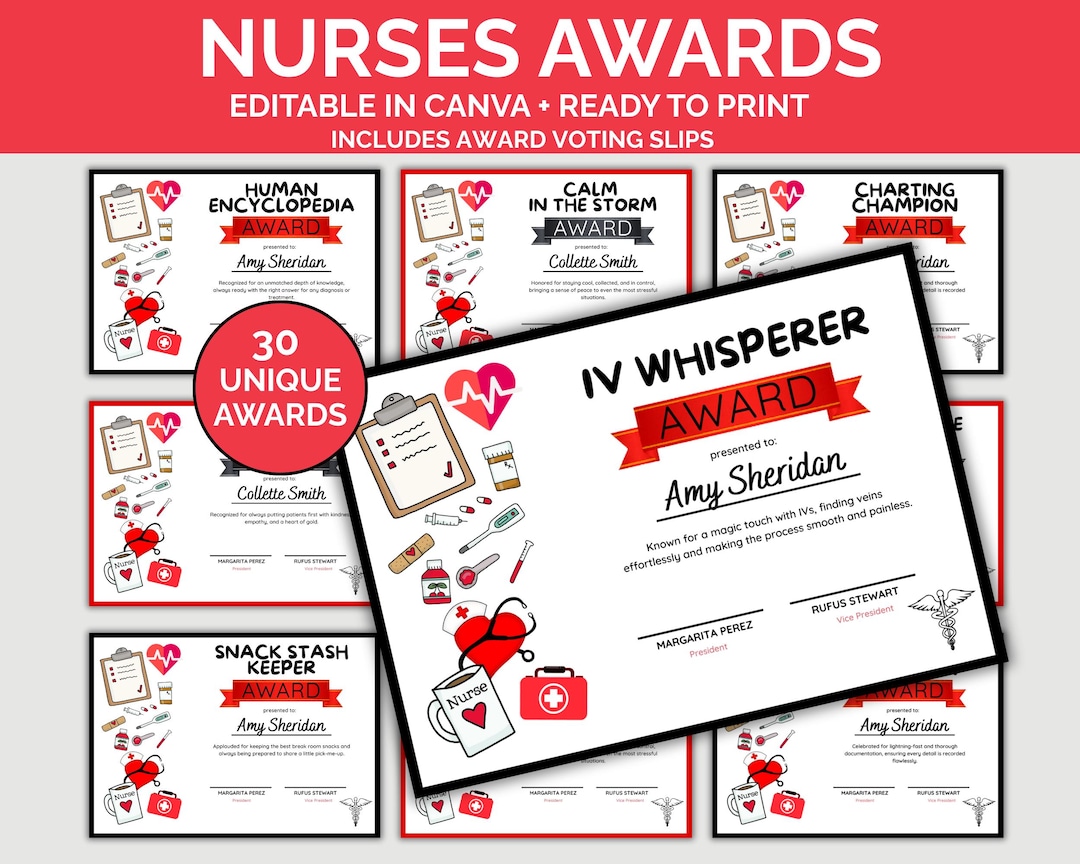 Nursing Awards Funny, Nurse Superlatives, Funny Nurse Awards, Nursing ...