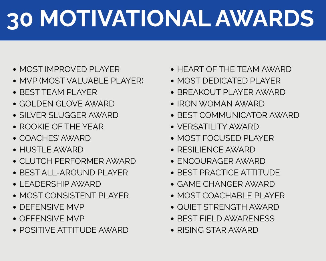 Funny Softball Awards, Softball Superlatives, Softball Certificate ...