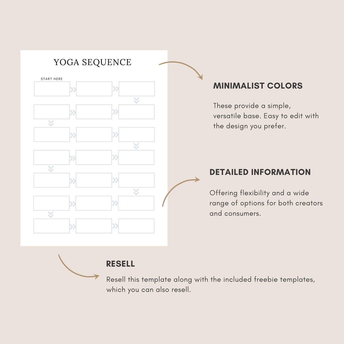 Minimalist Yoga Journal Printable Digital Fitness Planner Yoga Routine ...