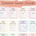 Guitar Chords Printable A4 Common Guitar Chords Poster Guitar Chord ...