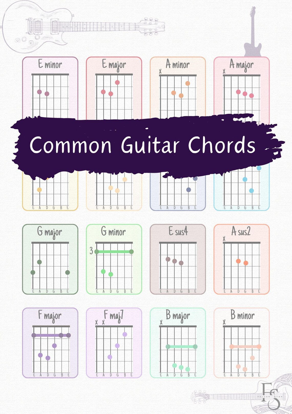 Guitar Chords | Printable A4 Common Guitar Chords Poster | Guitar Chord ...