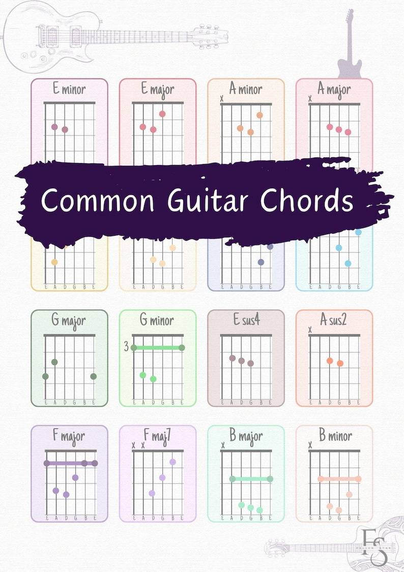Guitar Chords | Printable A4 Common Guitar Chords Poster | Guitar Chord ...