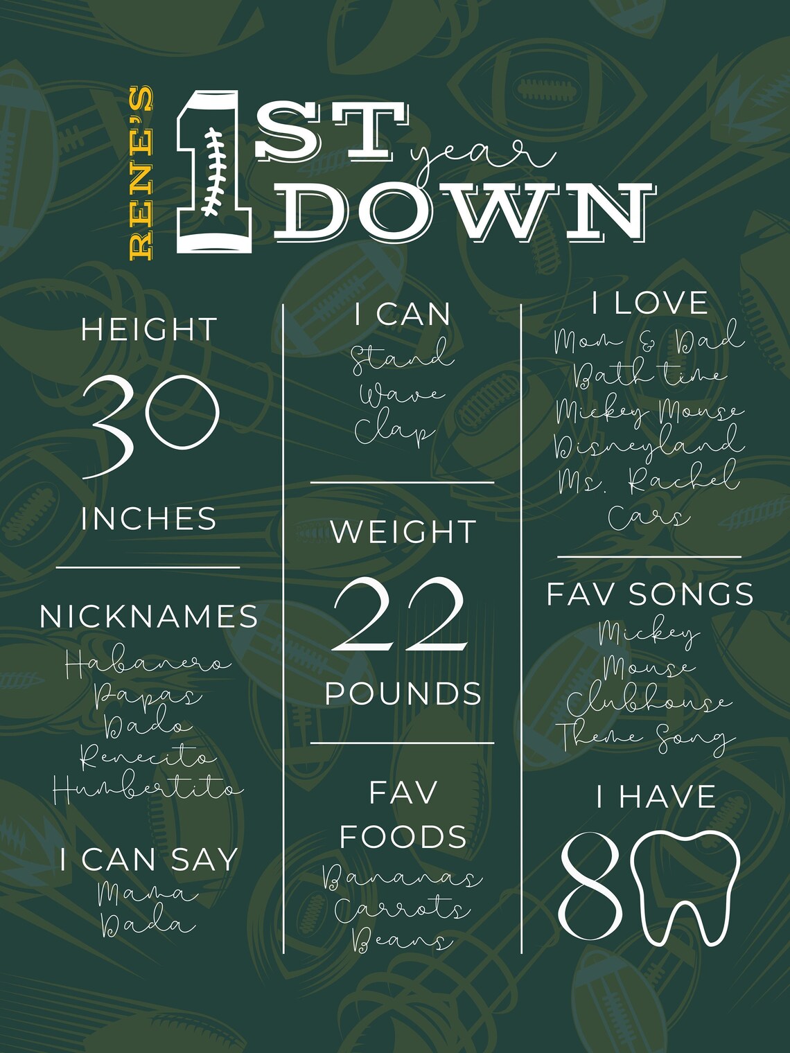 First Year Down Stats Poster (digital File) - Etsy