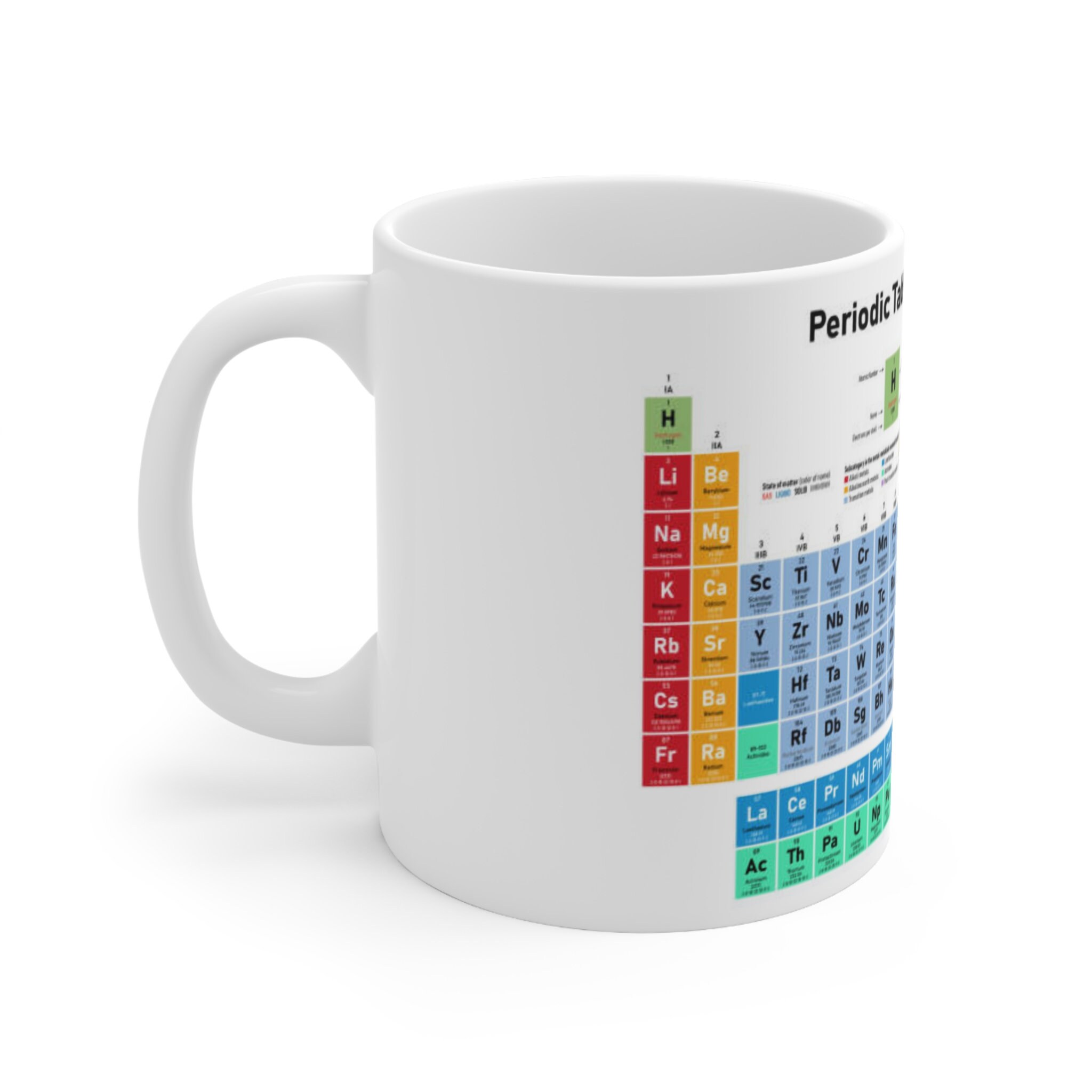 Periodic Table of the Elements Mug 11oz - Etsy