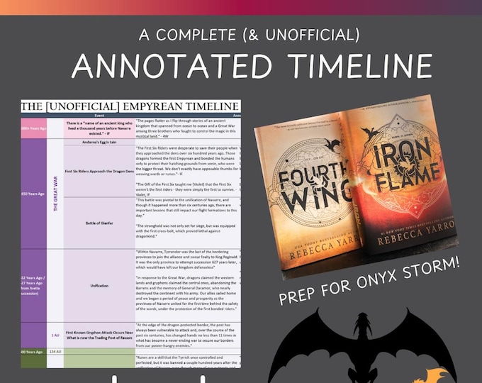 Fourth Wing Overlays Set of 6 USA Edition Page Art - Etsy