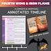 Fourth Wing & Iron Flame Timeline - Etsy