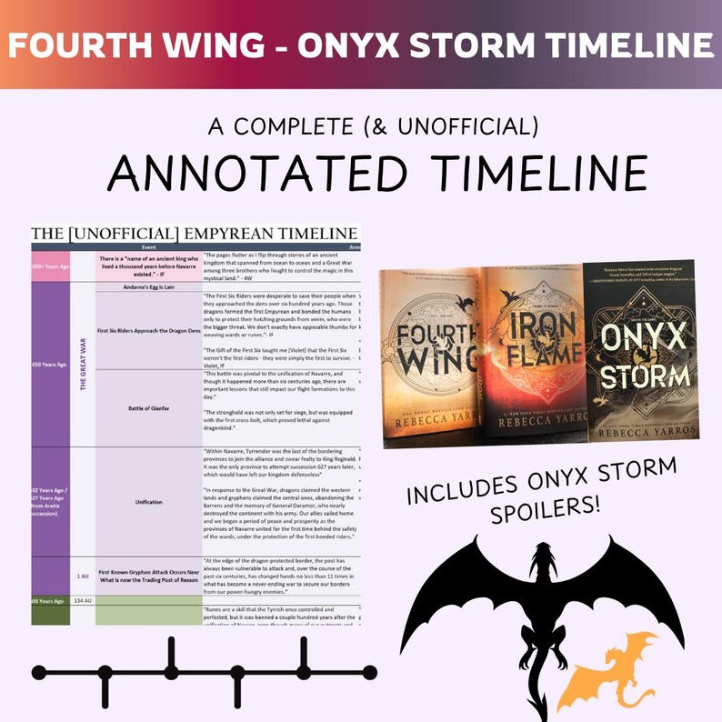 Fourth Wing Through Onyx Storm Timeline - Etsy