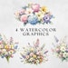 Spring Flower Clipart, Daisy Clip Art, Easter Florals, Watercolor ...