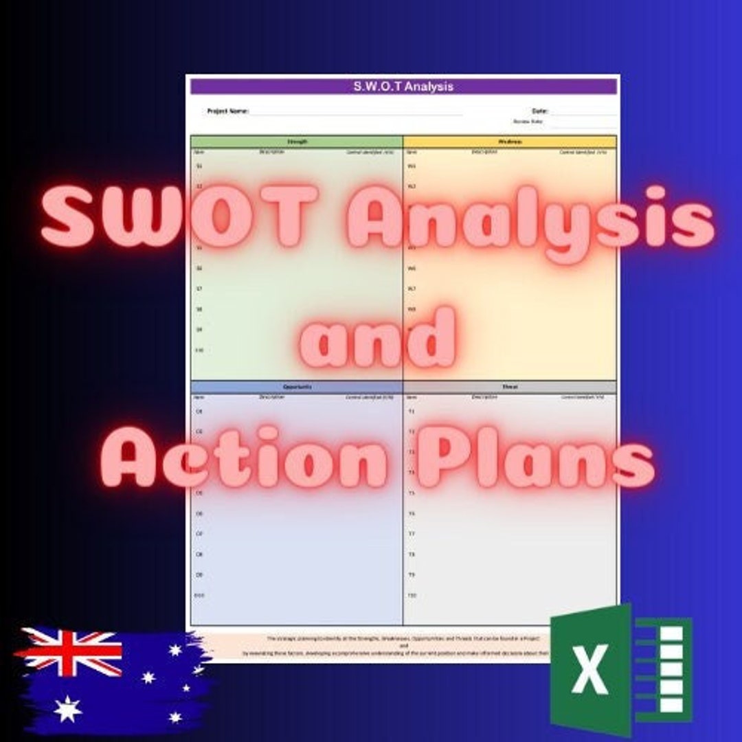 SWOT Analysis and Action Plan Template for Succesful Risk Management ...