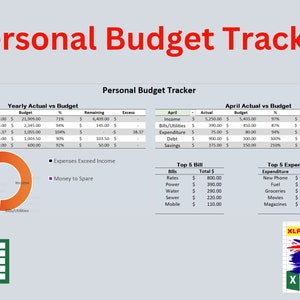 Simple Finance / Budget Template for Excel, Budget Sheet, Budget ...