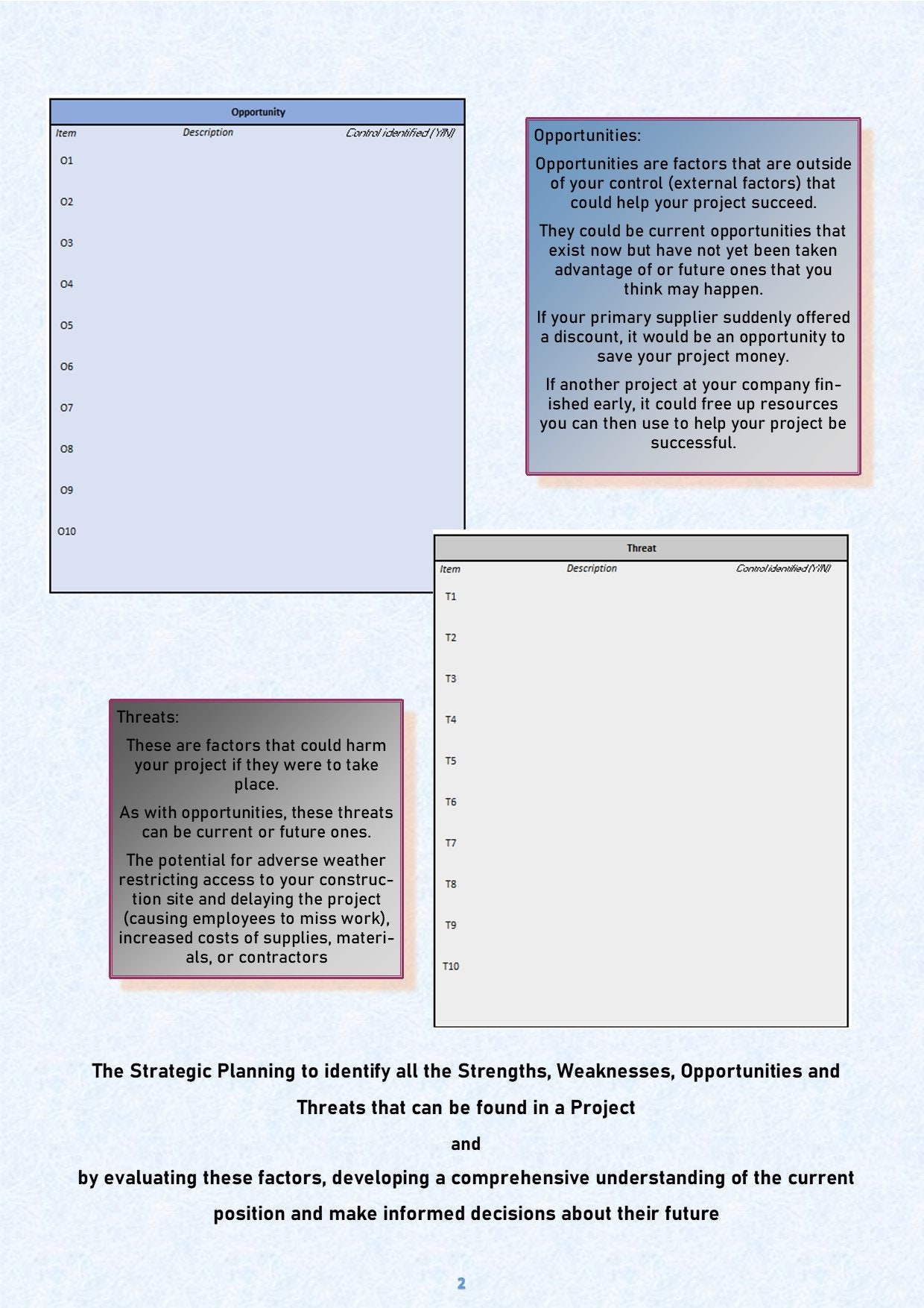 SWOT Analysis and Action Plan Template for Succesful Risk Management ...