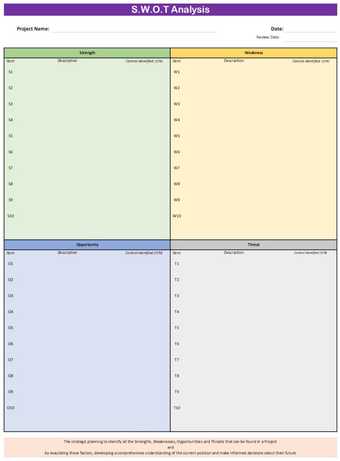 SWOT Analysis and Action Plan Template for Succesful Risk Management ...