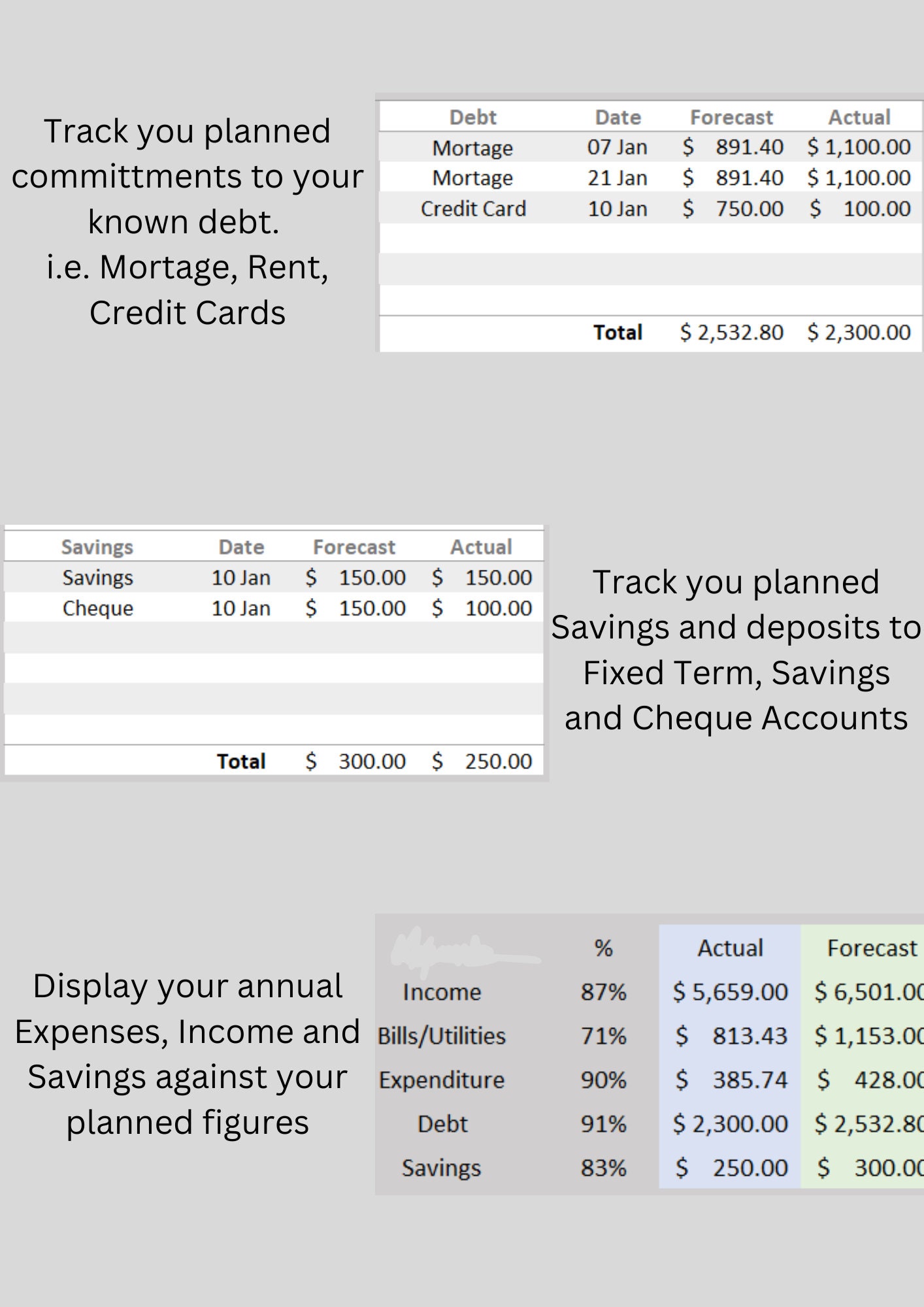 Simple Finance / Budget Template for Excel, Budget Sheet, Budget ...