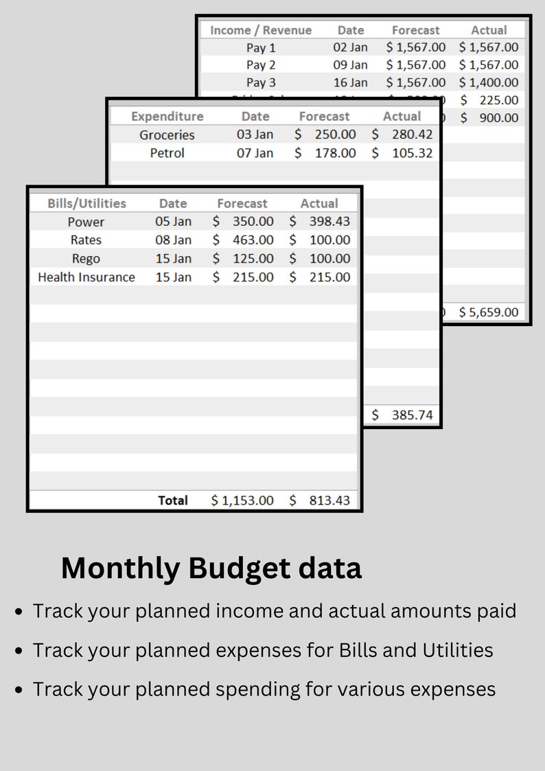 Simple Finance / Budget Template for Excel, Budget Sheet, Budget ...