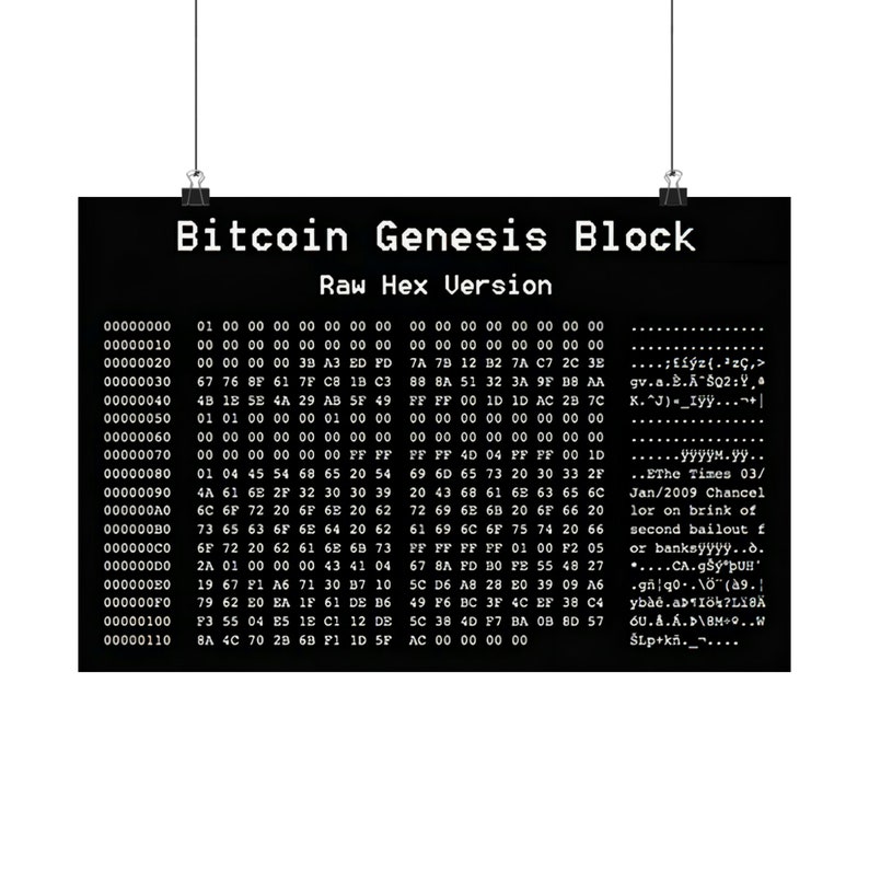 Bitcoin Genesis Block Raw Hex Version Poster Art Wall Poster Home Decor ...