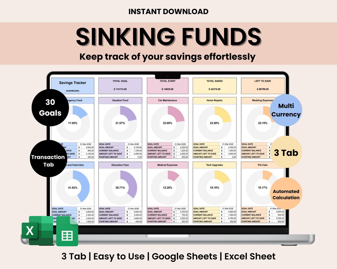 Sinking Funds Tracker Savings Tracker Google Sheets Excel Spreadsheet ...