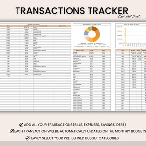Ultimate Budget by Paycheck Spreadsheet Google Sheets Planner Monthly ...