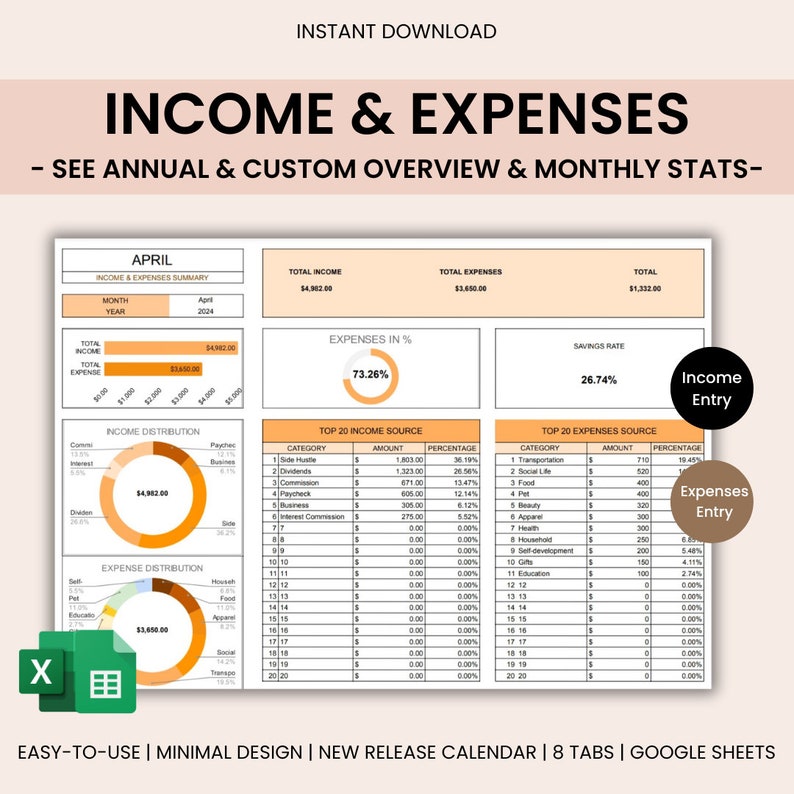 Income and Expense Tracker for Google Sheet ,personal Financial Planner ...