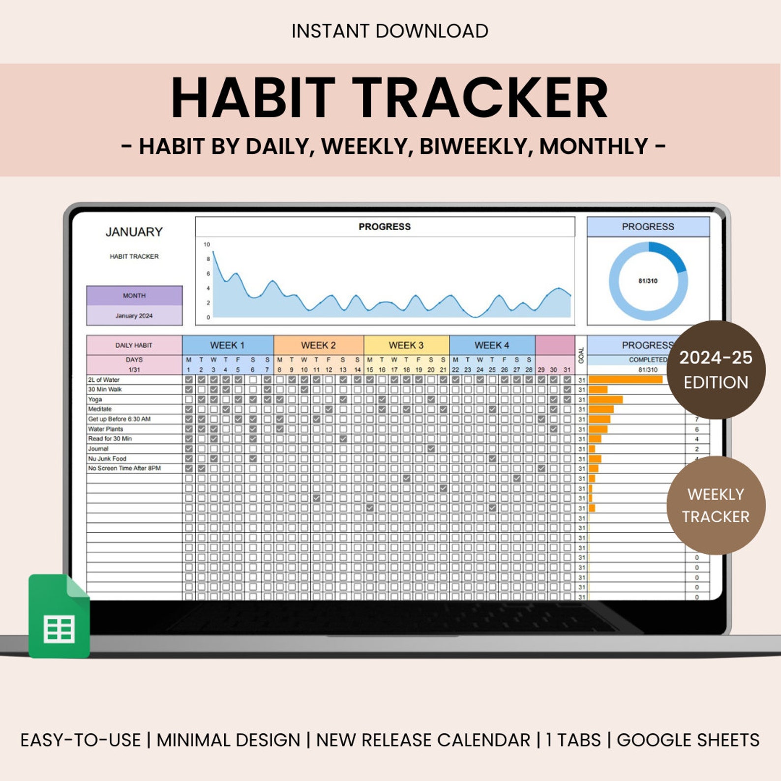 Habit Tracker Spreadsheet for Google Sheets, Daily Routine Tracker ...
