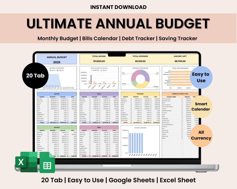 Ultimate Annual Budget Spreadsheet Excel Google Sheets Budget Template ...