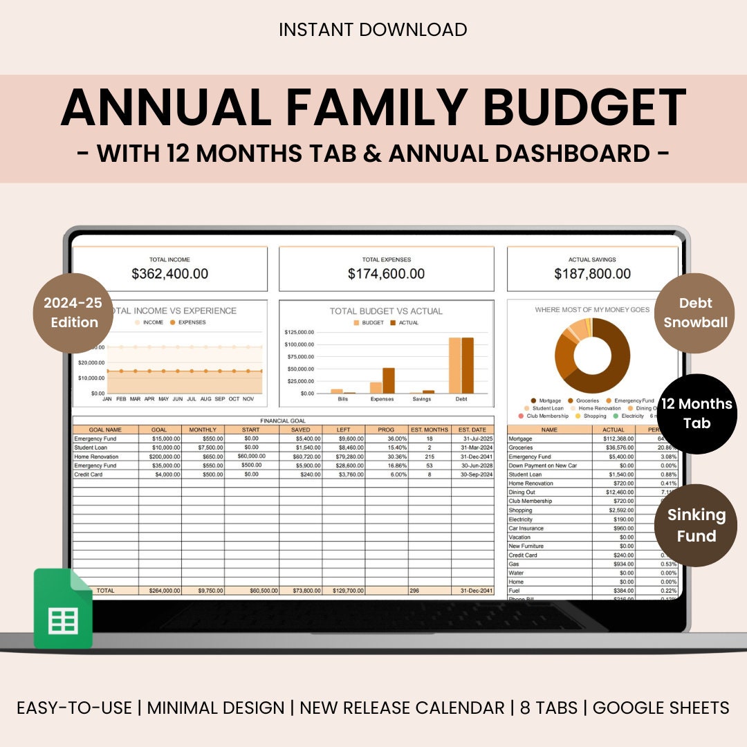 Family Annual Budget Excel Spreadsheet Google Sheets Monthly Biweekly ...