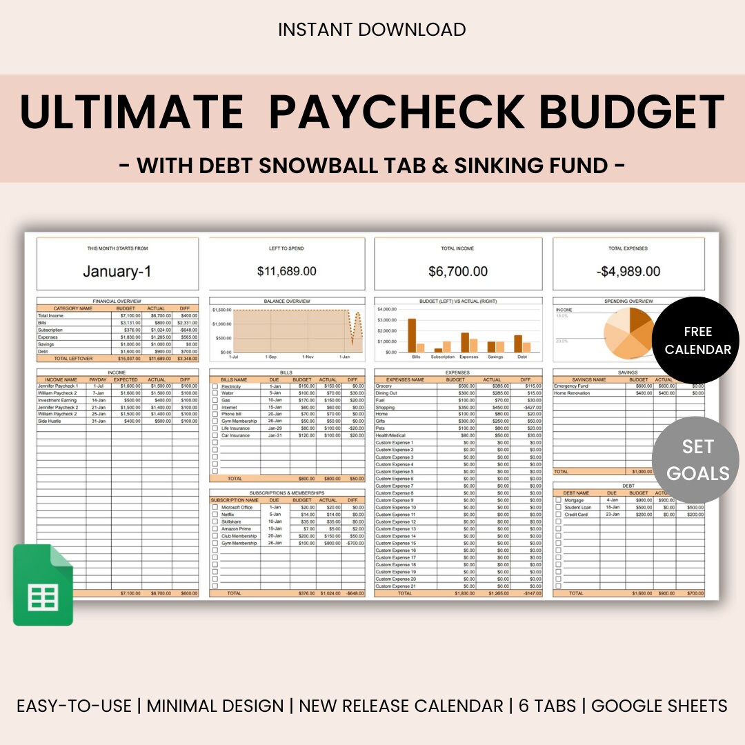 Ultimate Budget by Paycheck Spreadsheet Google Sheets Planner Monthly ...
