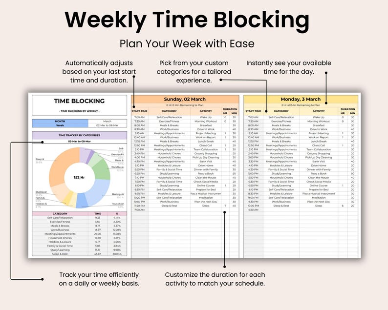 Weekly Time Blocking Planner Spreadsheet 24 Hour Weekly Schedule ...