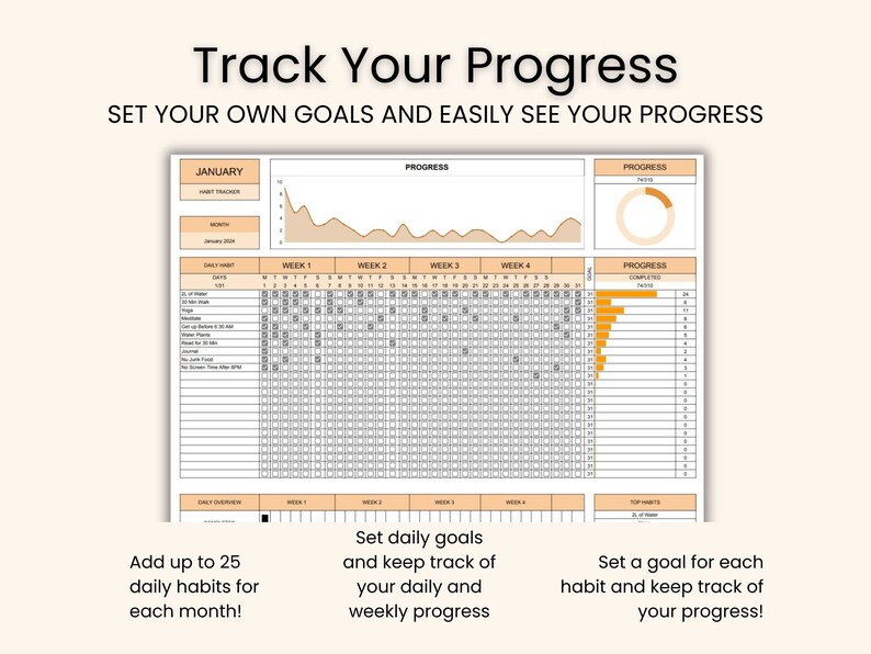 Habit Tracker Spreadsheet for Google Sheets, Daily Routine Tracker ...