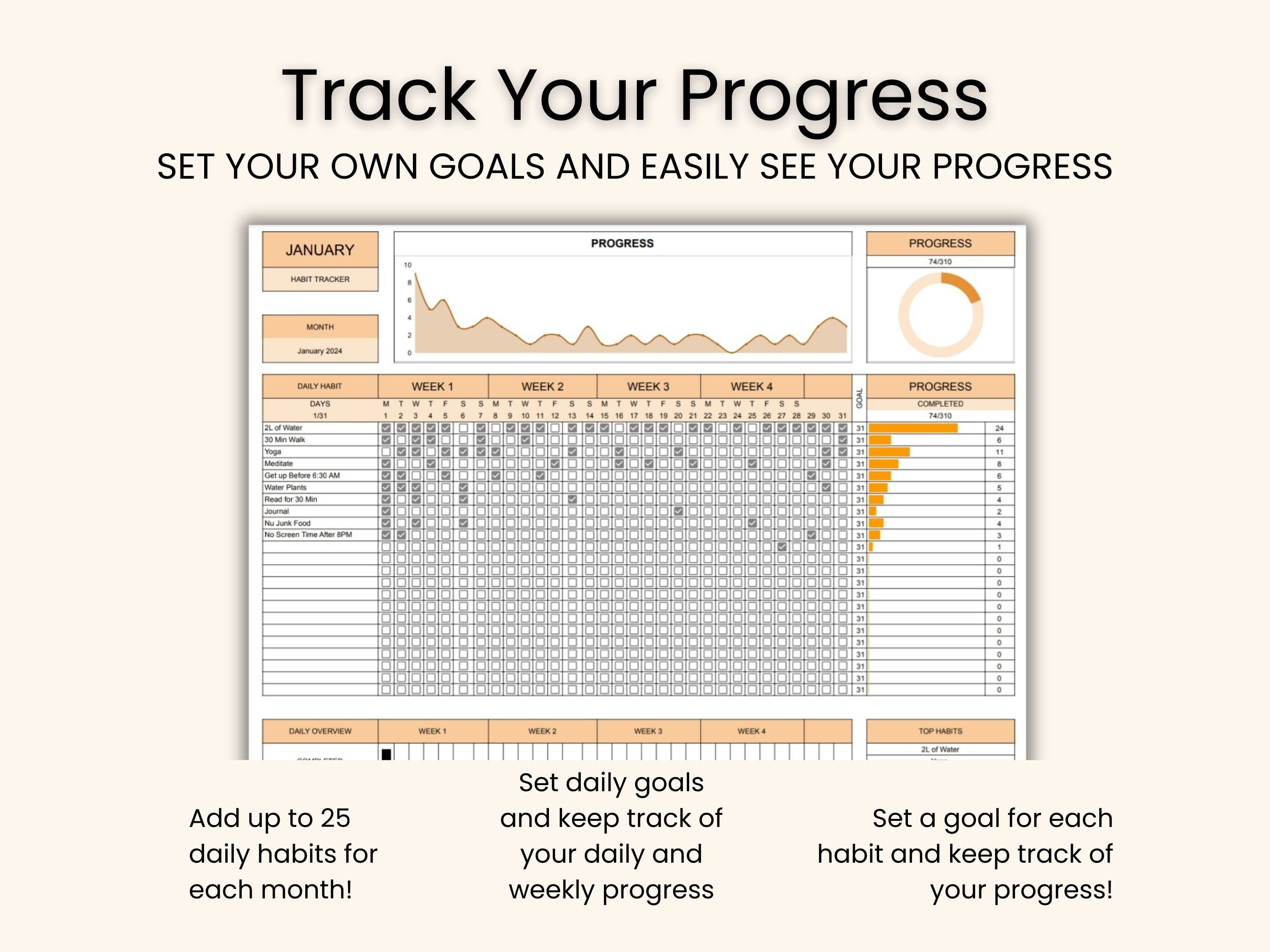 Habit Tracker Spreadsheet for Google Sheets, Daily Routine Tracker ...
