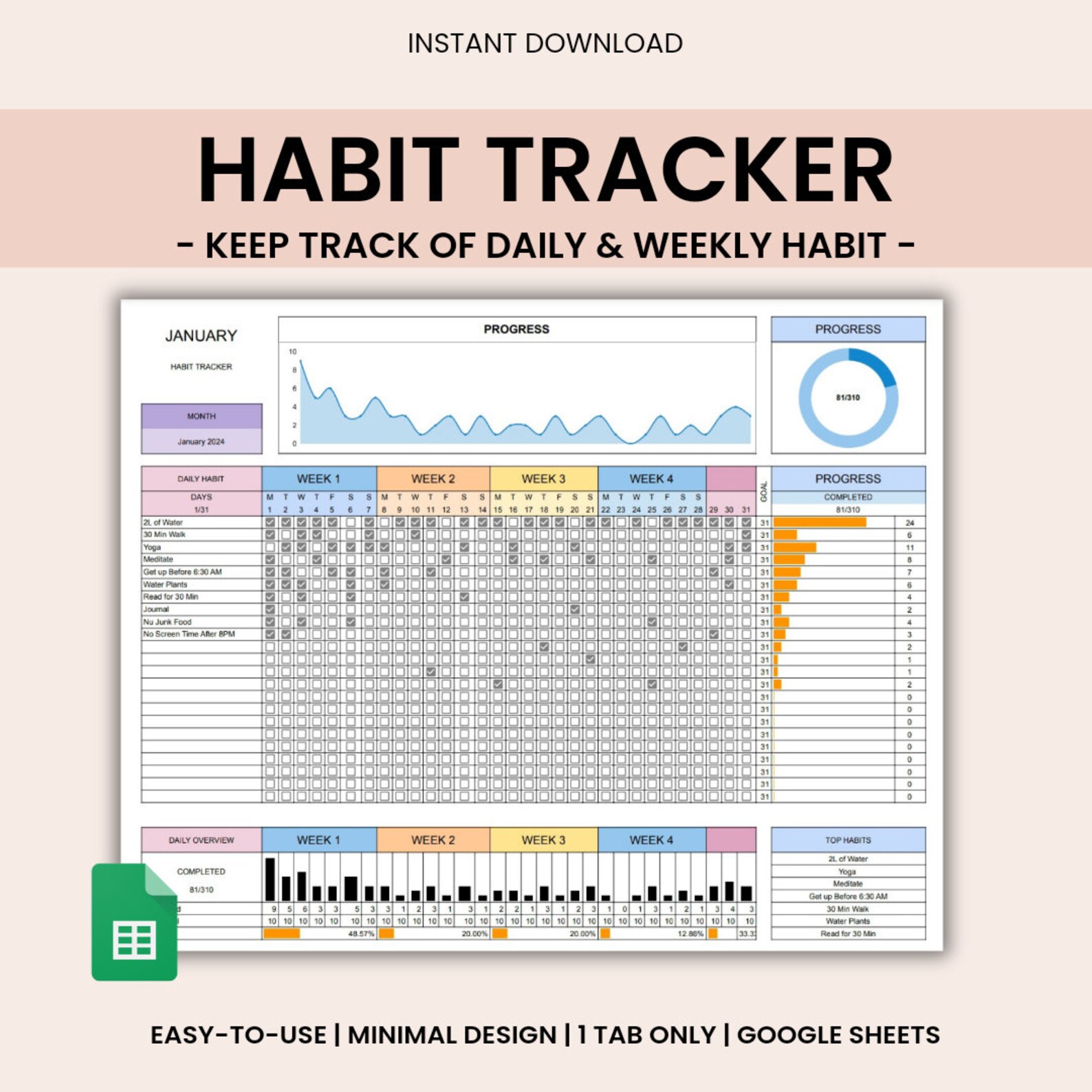 Habit Tracker Spreadsheet for Google Sheets, Daily Routine Tracker ...
