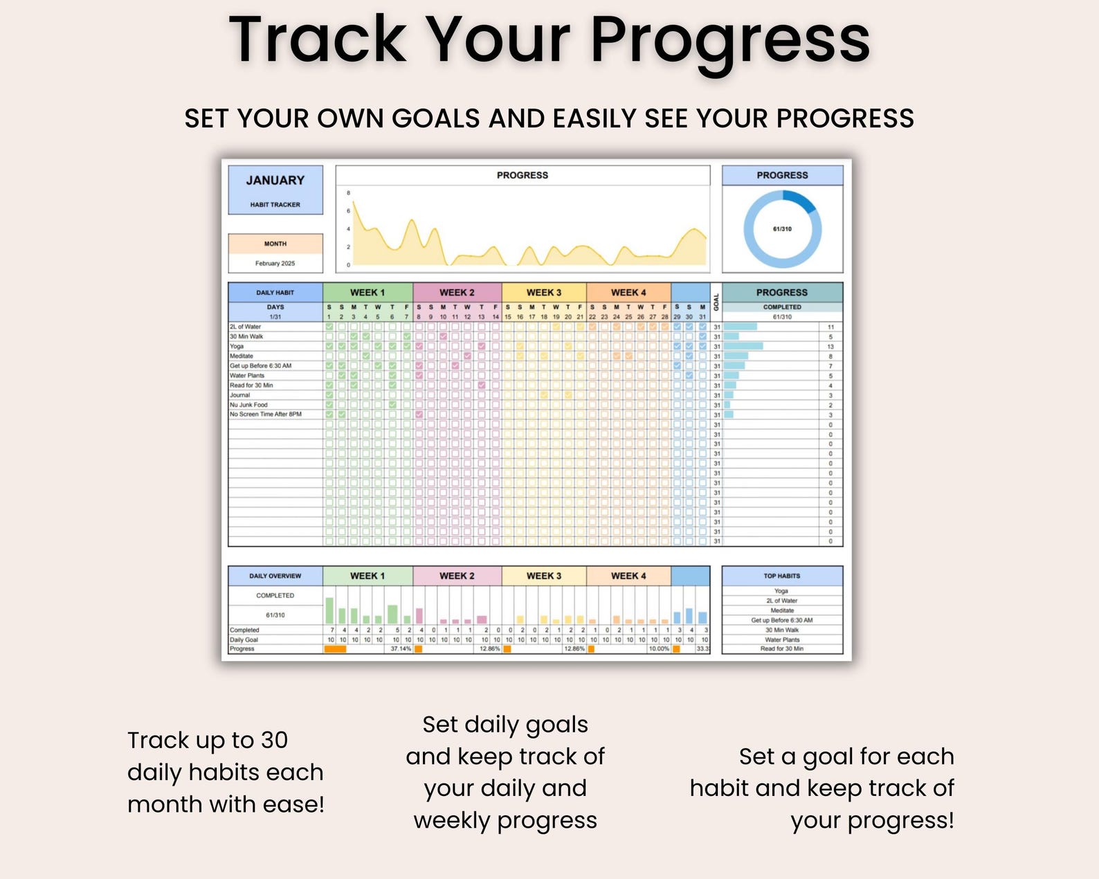 Habit Tracker Spreadsheet for Google Sheets, Daily Routine Tracker ...