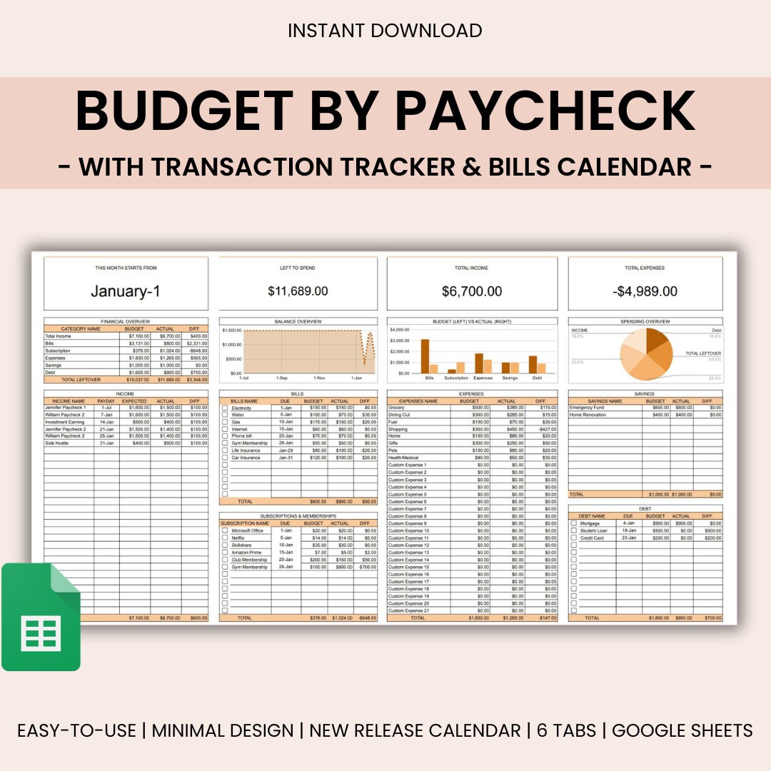 Paycheck Budget Planner Spreadsheet for Google Sheets, Monthly Budget ...
