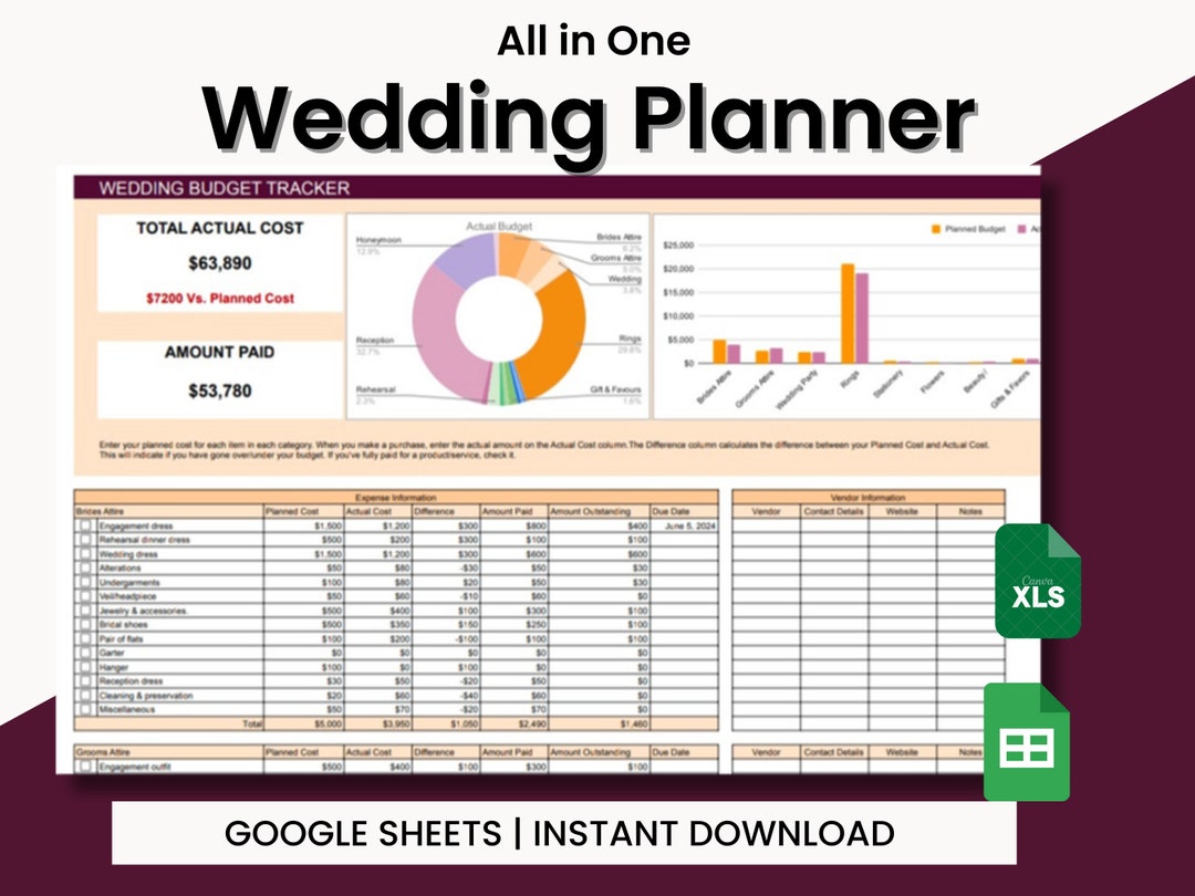 Wedding Planner Spreadsheet Wedding Budget Tracker Wedding Timeline ...