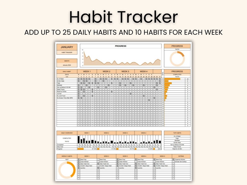 Habit Tracker Spreadsheet for Google Sheets, Daily Routine Tracker ...