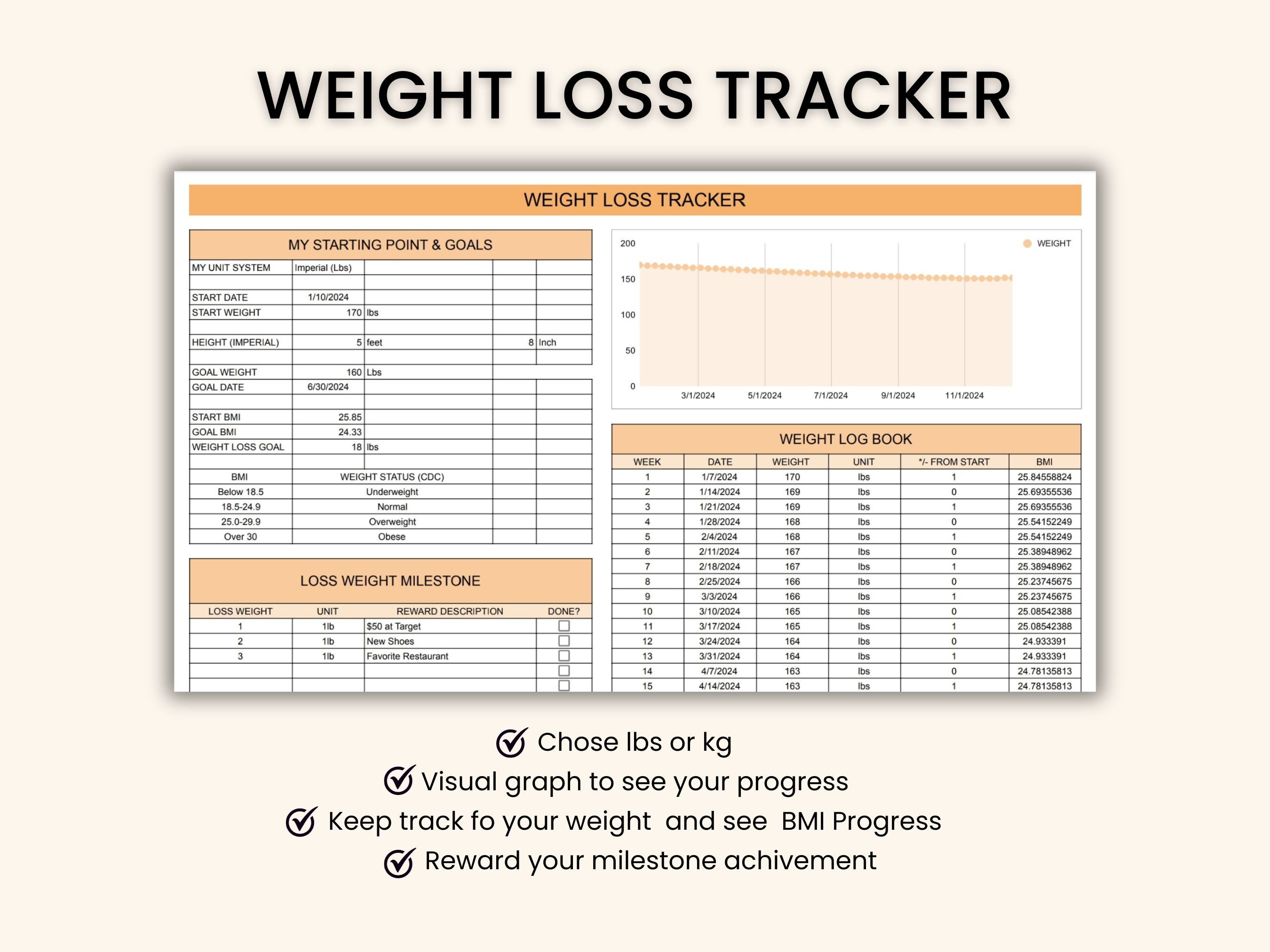 Weight Loss Tracker Google Sheets Template Calorie Tracker Meal Planner ...