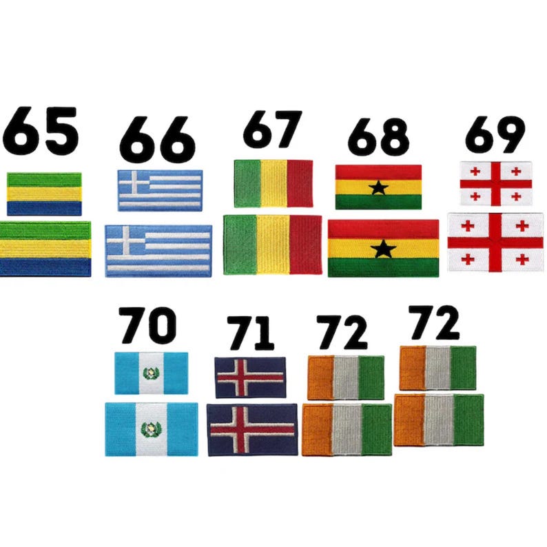 National Flag Iron on Patch Sew on Applique Embroidered Badge Two Sizes ...