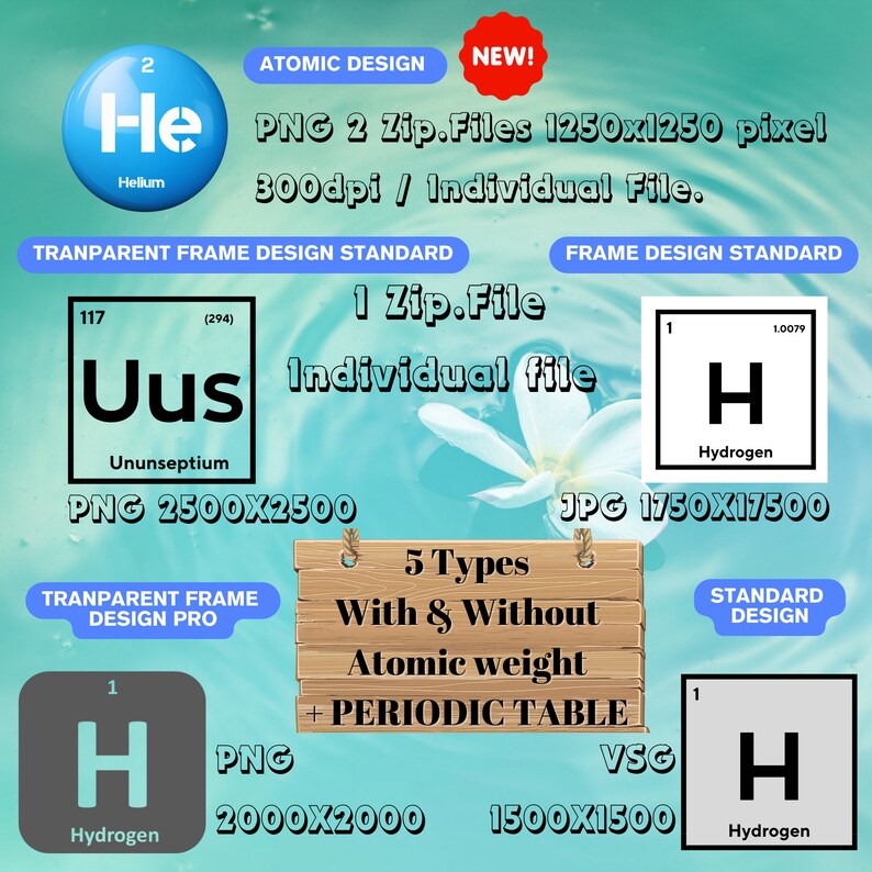 128 Periodic Table of Elements Symbols Clipart New Mega Bundle 6 ...