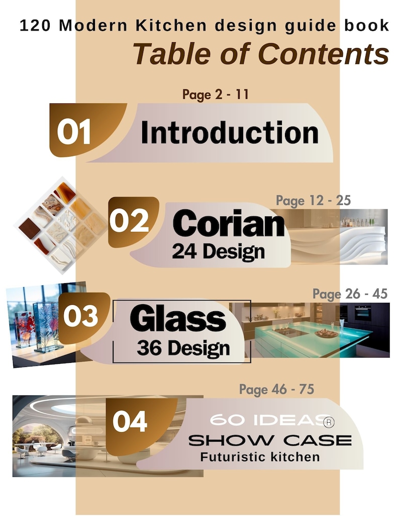 120 Modern Kitchen Design Guide Book PDF. Zip File Download - Etsy